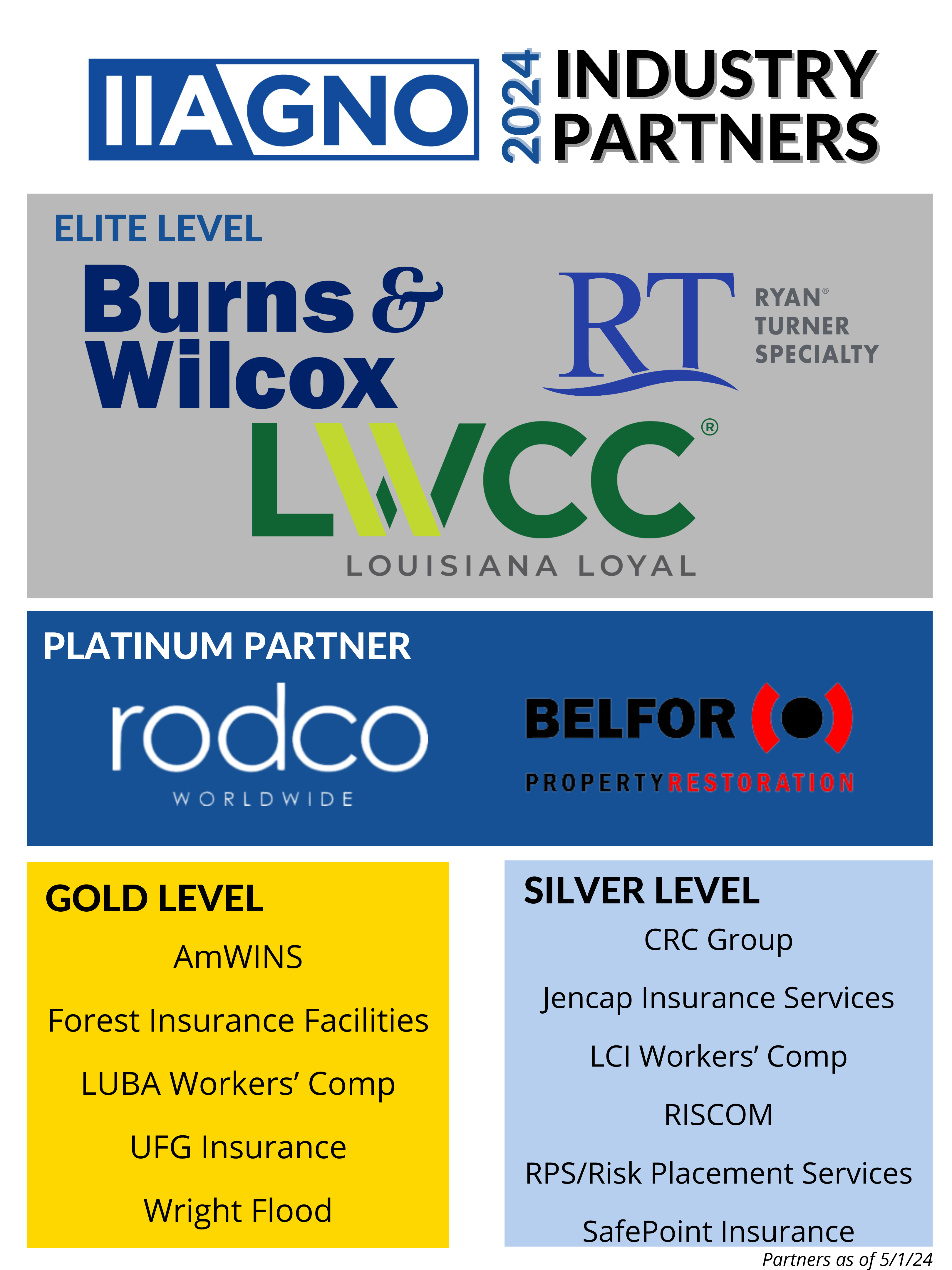 Contact Us | Independent Insurance Agents of Greater New Orleans